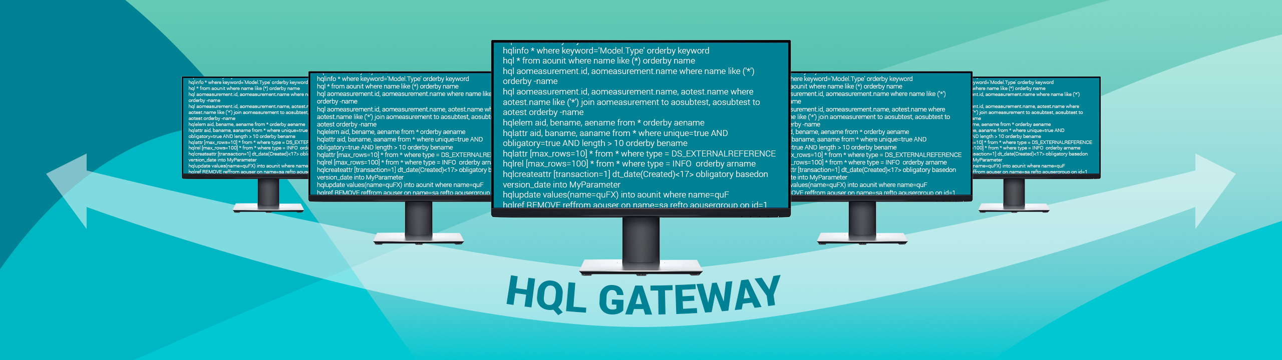 HQL Gateway - HighQSoft